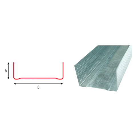 CANAL 40mm x 2.44 mts - CAL. 26 - Todo en Techos