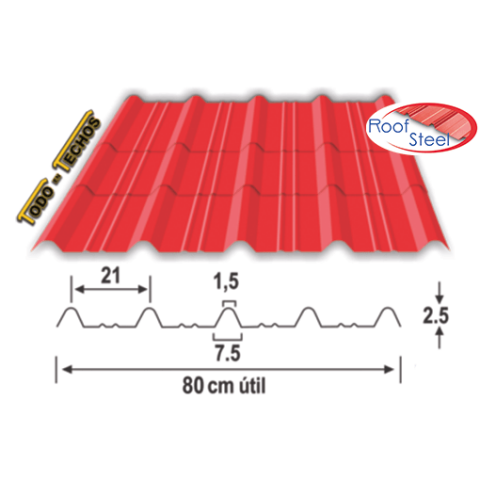 CANAL ROOF STEEL - Todo en Techos